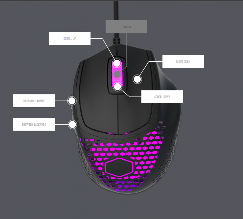 Hands-on Review – Cooler Master MM720 Gaming Mouse and new Colorways ...